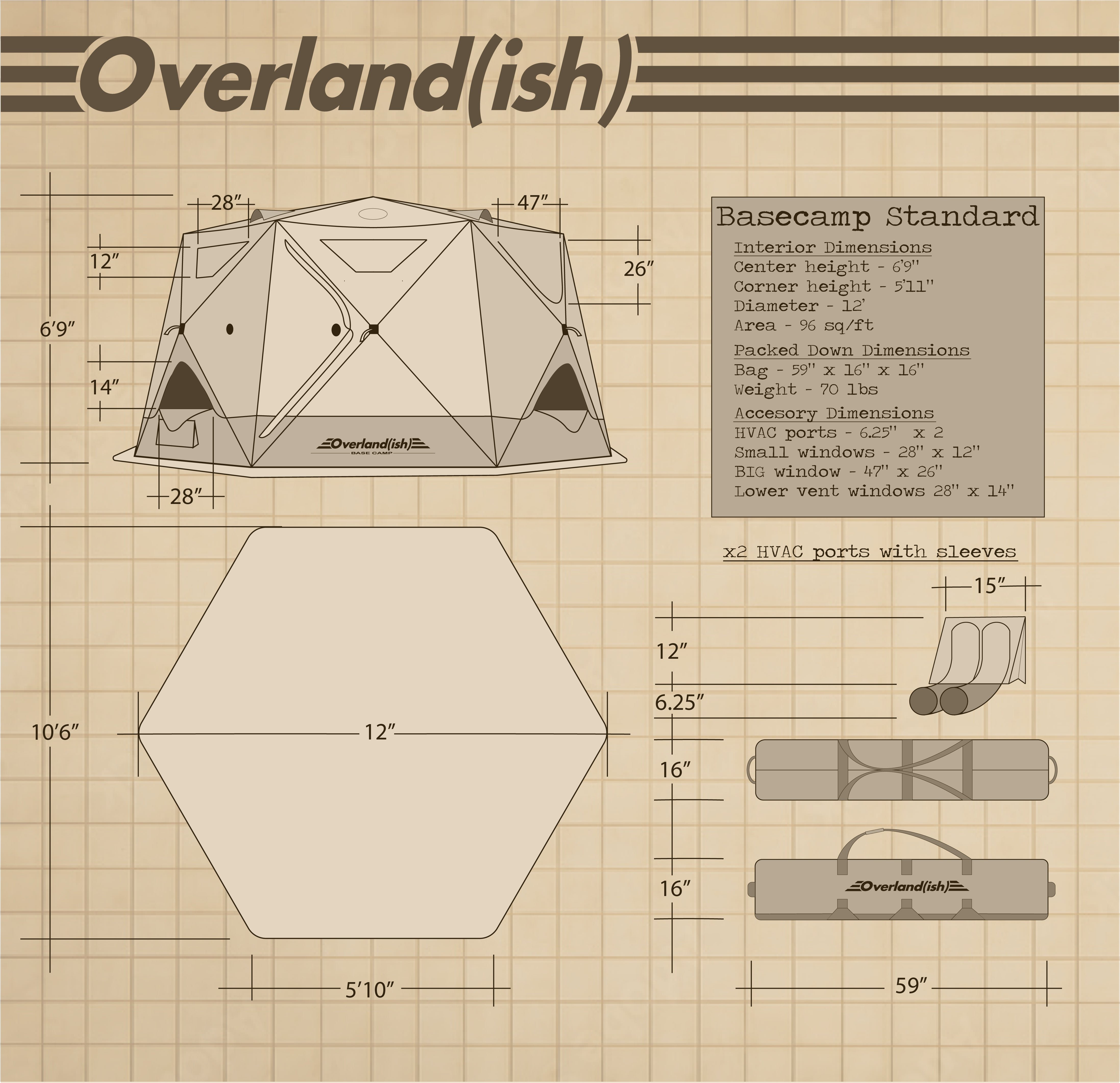Basecamp Standard - Overland(ish)